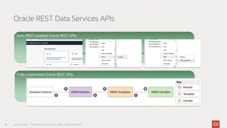 Oracle REST APIs: A LiveLabs review – Follow the Coffee