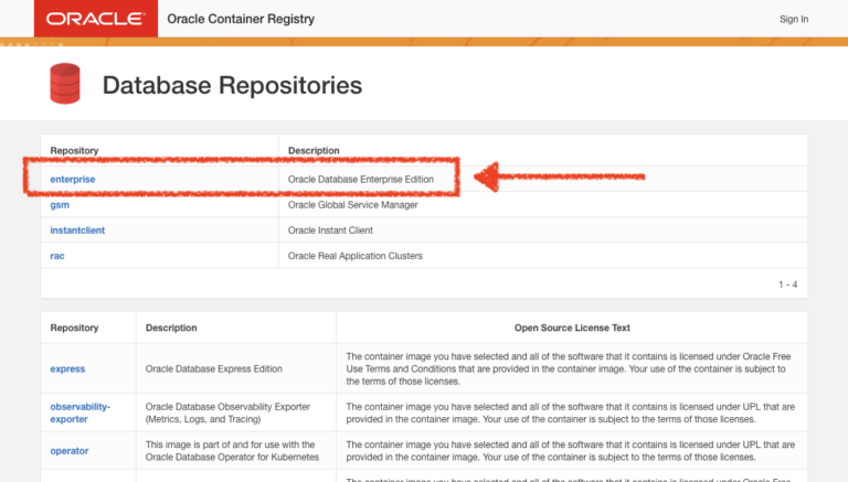 Podman Oracle Container Registry And Sqlcl Follow The Coffee
