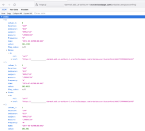 Python and the Oracle Autonomous Database: Three Ways to Connect – Follow the Coffee