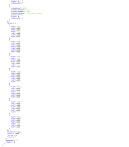 HELP!! parse error: Invalid numeric literal at line x, column x?! It’s not your Oracle REST API ...