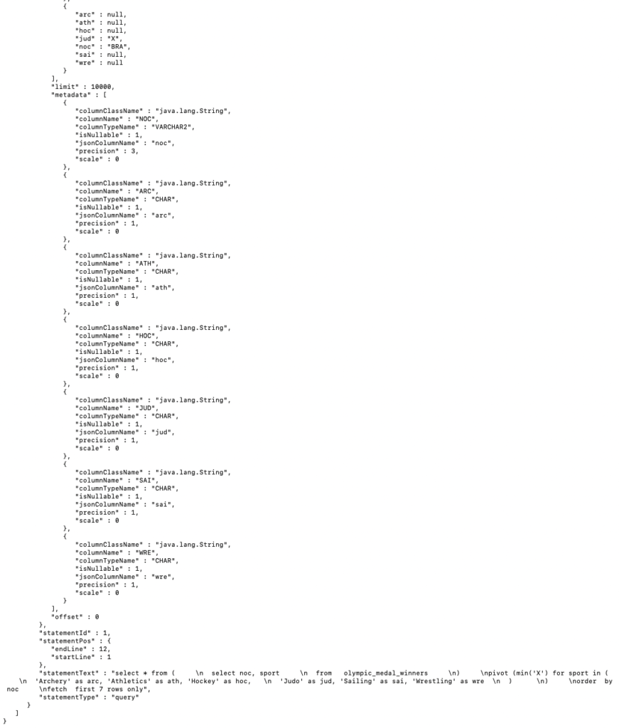 HELP!! parse error: Invalid numeric literal at line x, column x?! It’s not your Oracle REST API ...
